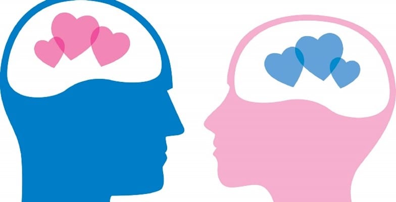 Liefde is…? Wat is verliefd zijn juist? – Apotheek Welle